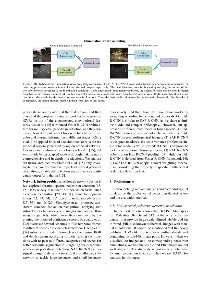Illumination Aware Faster R Cnn For Robust Multispectral Pedestrian