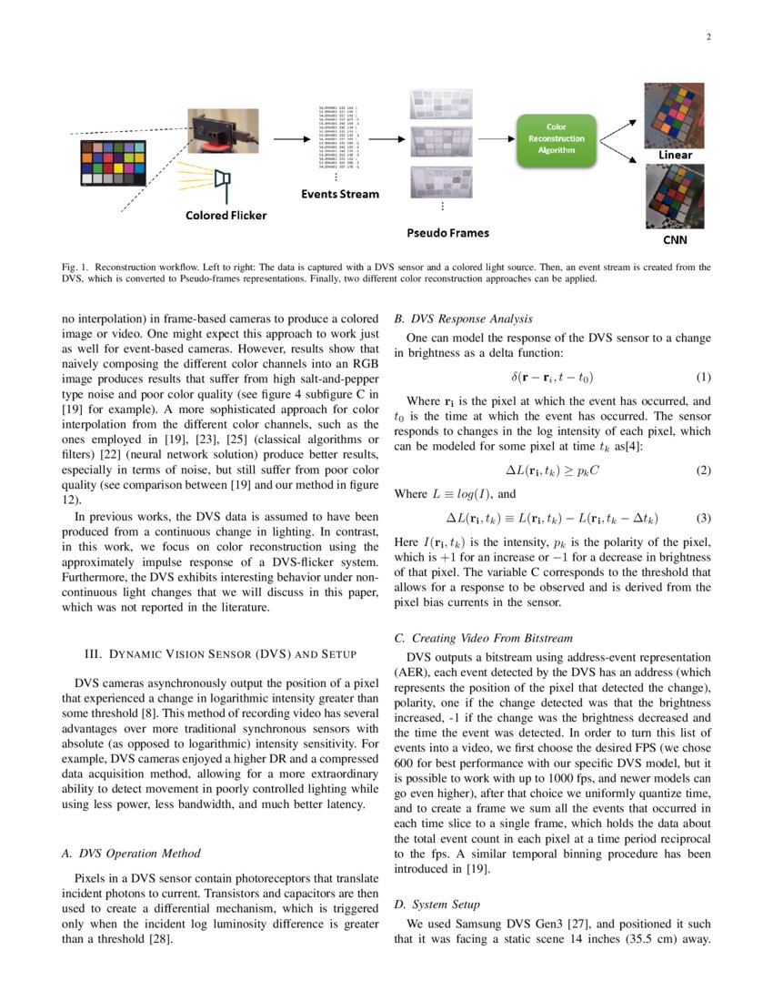 Illumination-Based Color Reconstruction for the Dynamic Vision Sensor | DeepAI