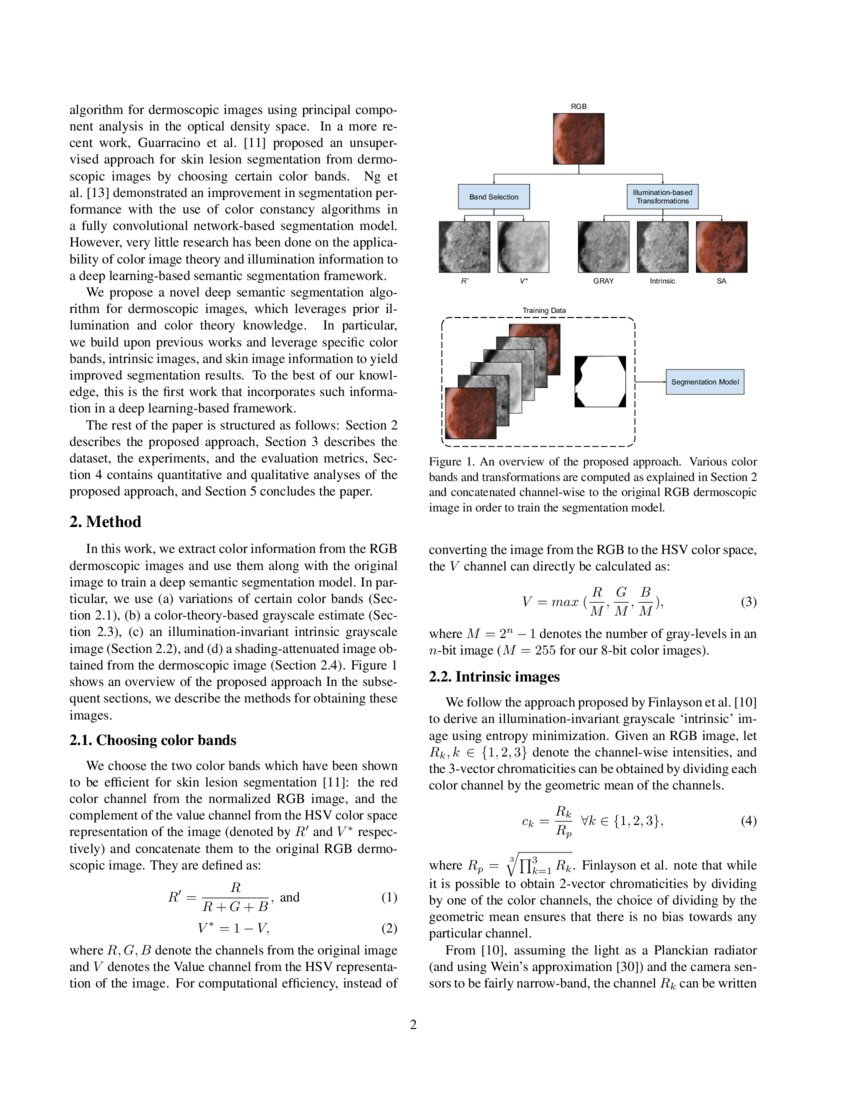 Illumination-based Transformations Improve Skin Lesion Segmentation in ...