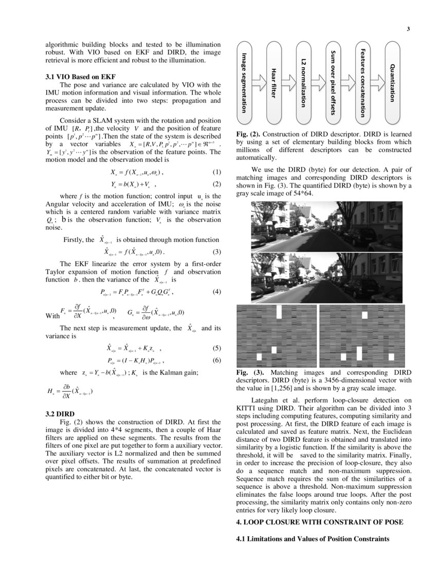 Illumination Robust Loop Closure Detection With The Constraint Of Pose Deepai