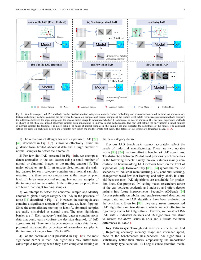 IM-IAD: Industrial Image Anomaly Detection Benchmark in Manufacturing | DeepAI