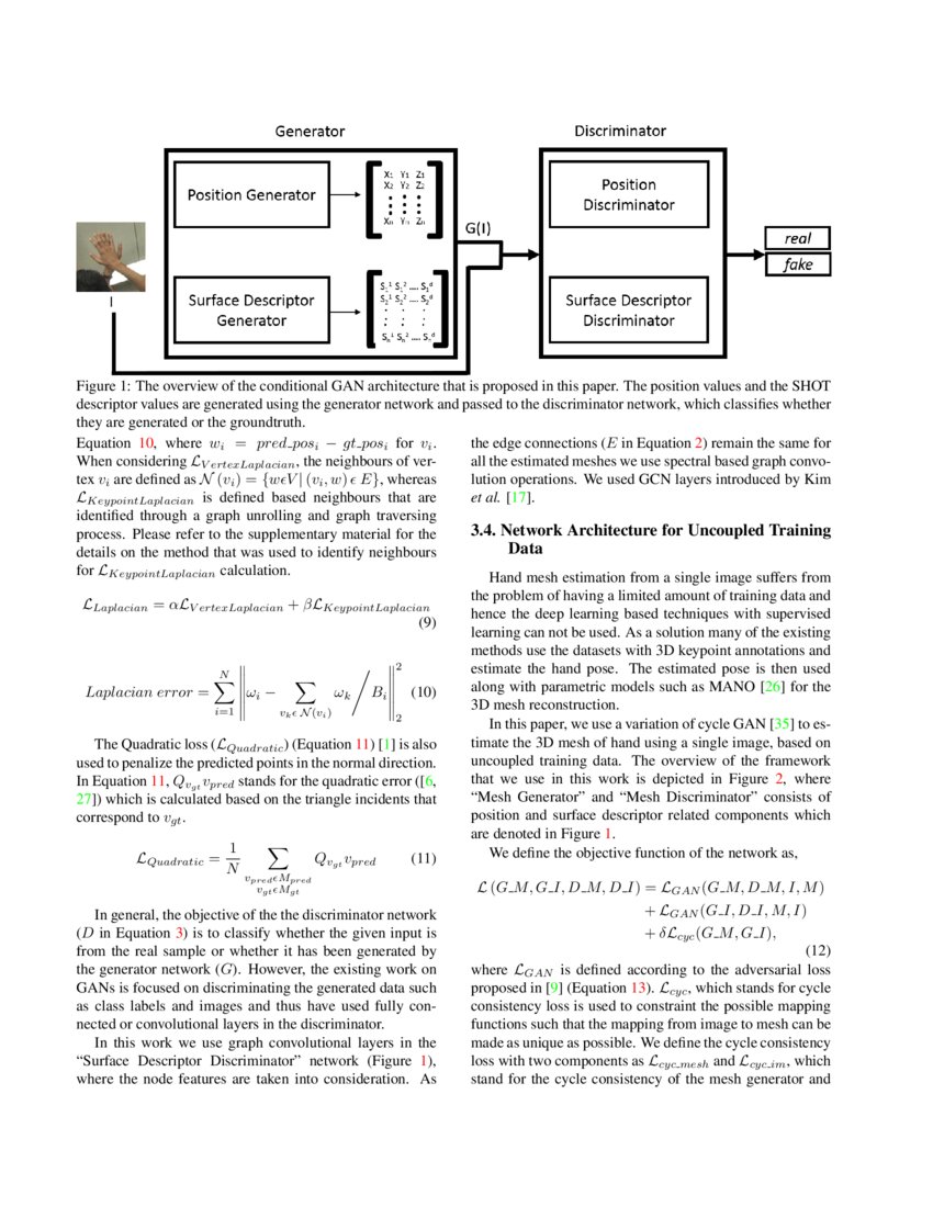 Im2Mesh GAN: Accurate 3D Hand Mesh Recovery from a Single RGB Image ...