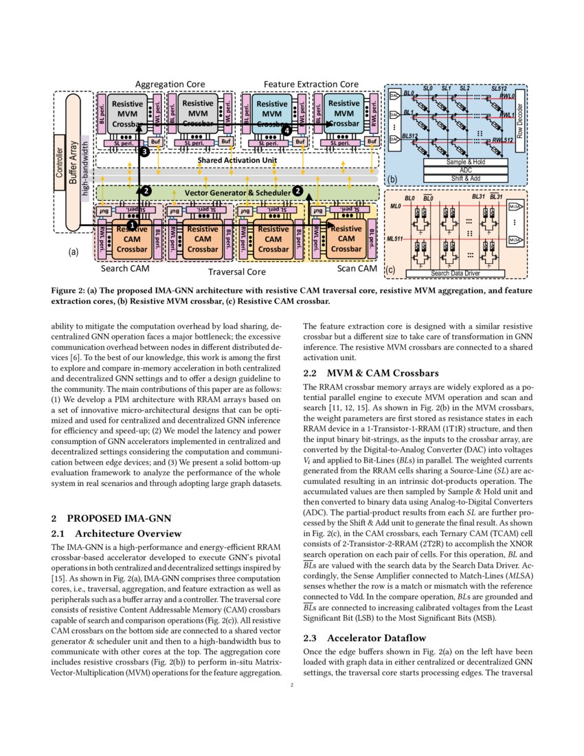 IMA-GNN: In-Memory Acceleration of Centralized and Decentralized Graph Neural Networks at the ...