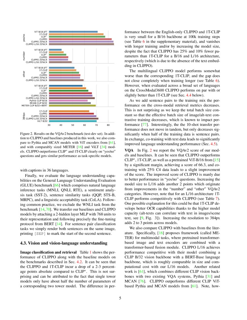 Image-and-Language Understanding from Pixels Only | DeepAI