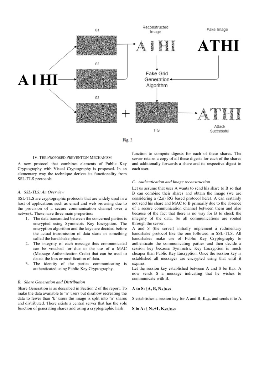 Image Authentication Using Visual Cryptography Deepai