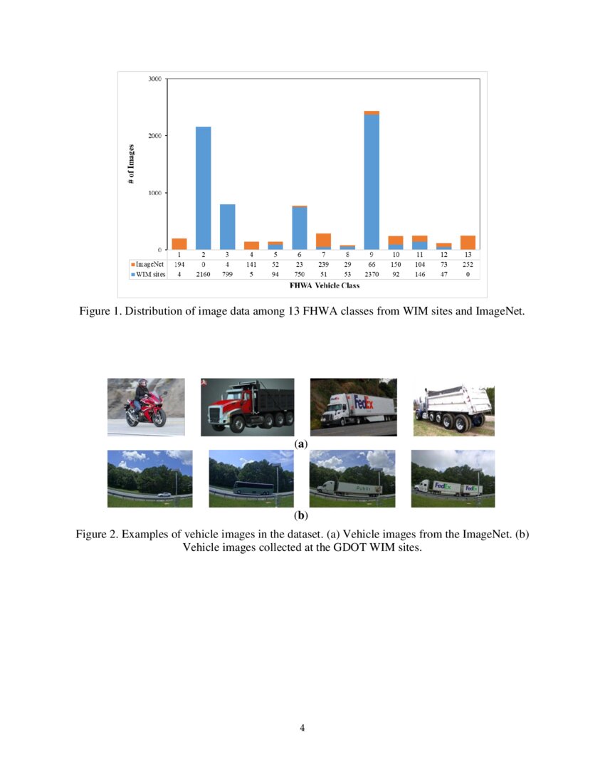Image Based Vehicle Classification By Synergizing Features From Supervised And Self Supervised
