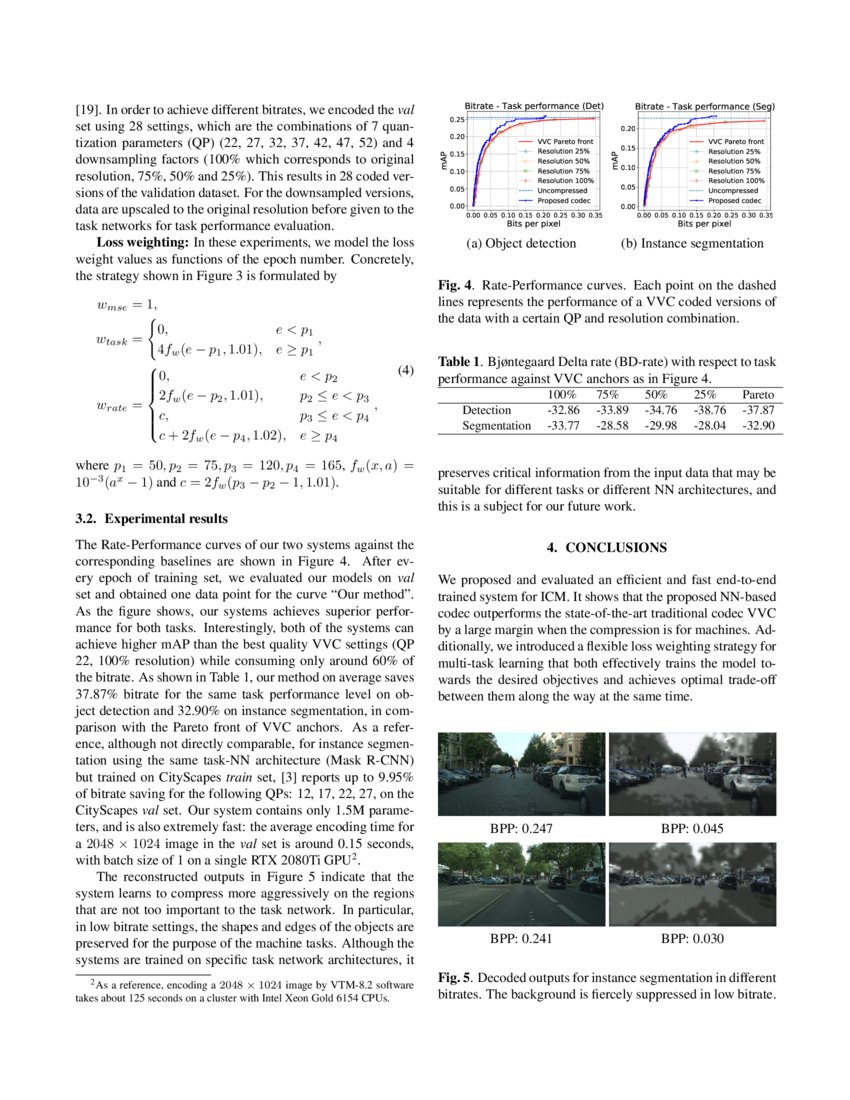 Image Coding For Machines An End To End Learned Approach Deepai 