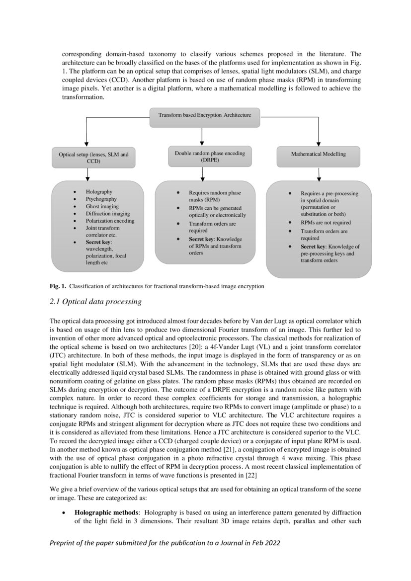 Image Encryption Using Fractional Integral Transforms Vulnerabilities