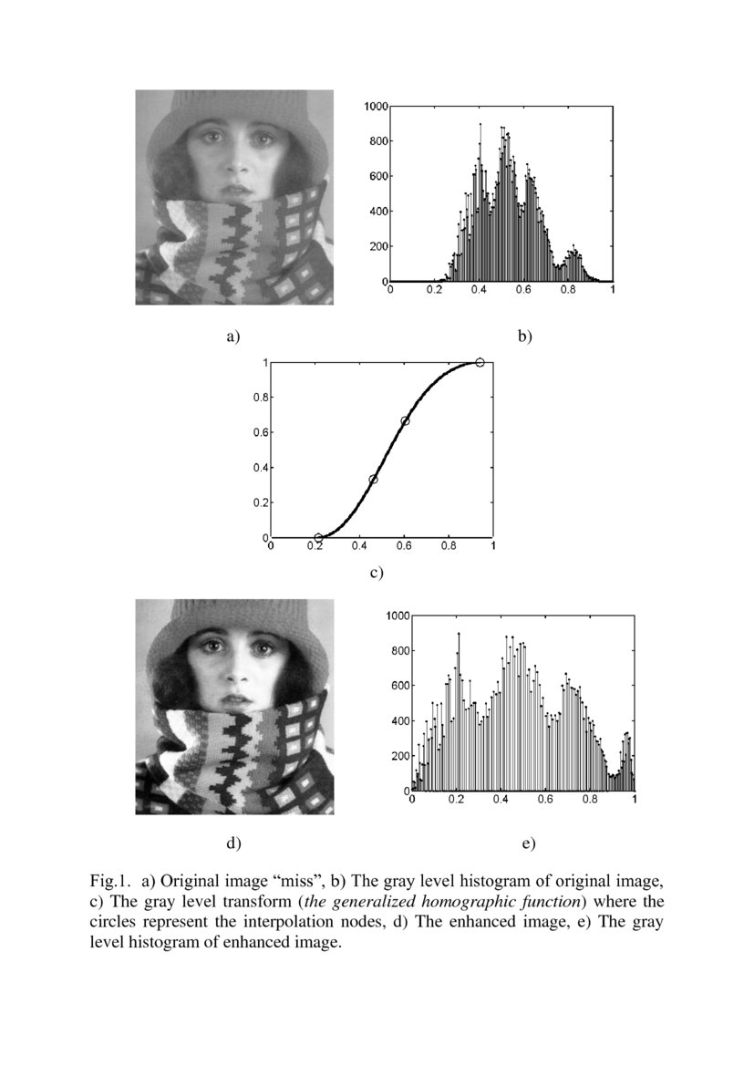 Image Enhancement Using a Generalization of Homographic Function | DeepAI
