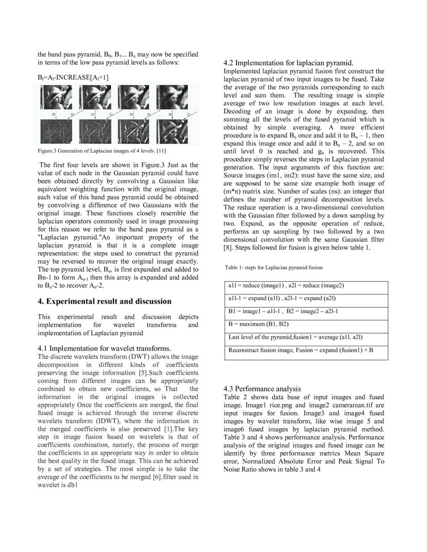 Image enhancement using fusion by wavelet transform and laplacian ...