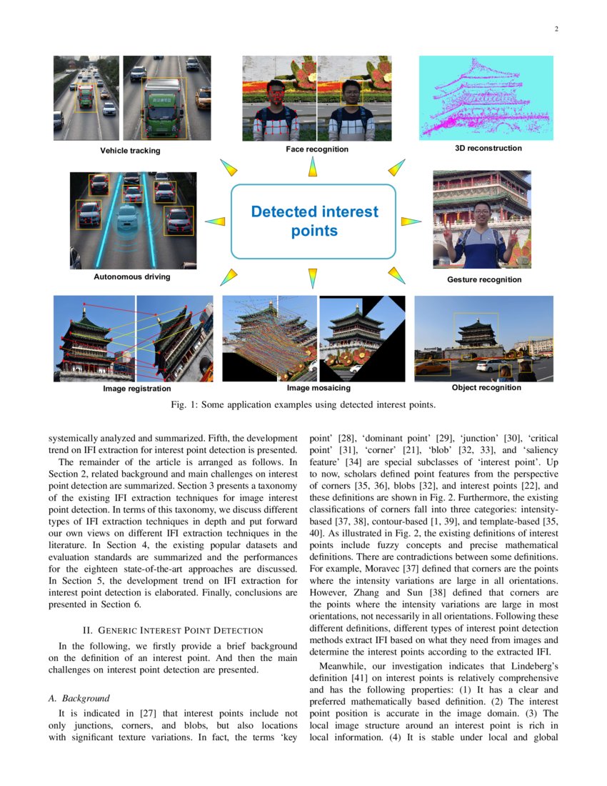 Image Feature Information Extraction for Interest Point Detection: A ...