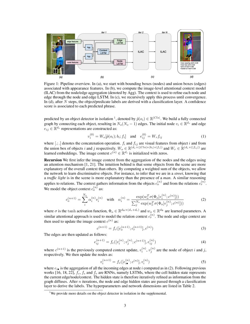 Image-Level Attentional Context Modeling Using Nested-Graph Neural Networks | DeepAI
