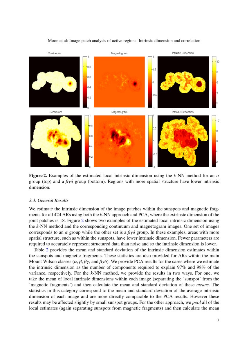 Image patch analysis of sunspots and active regions. I. Intrinsic ...