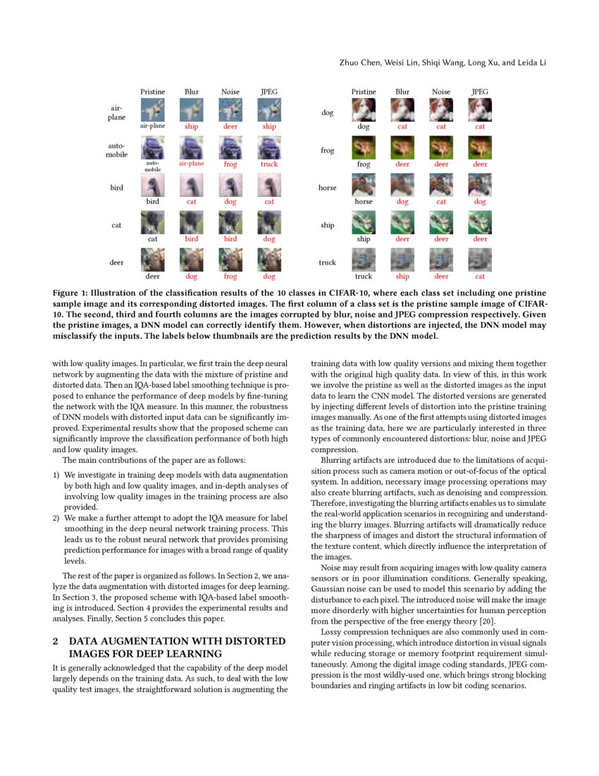 Image Quality Assessment Guided Deep Neural Networks Training | DeepAI