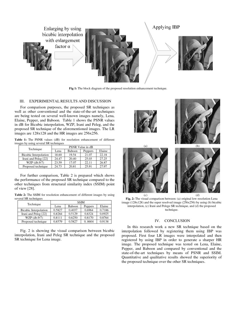 Image Resolution Enhancement By Using Interpolation Followed By
