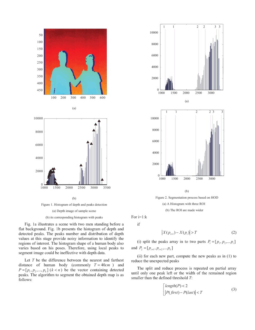 Image Segmentation Based On Histogram Of Depth And An Application In