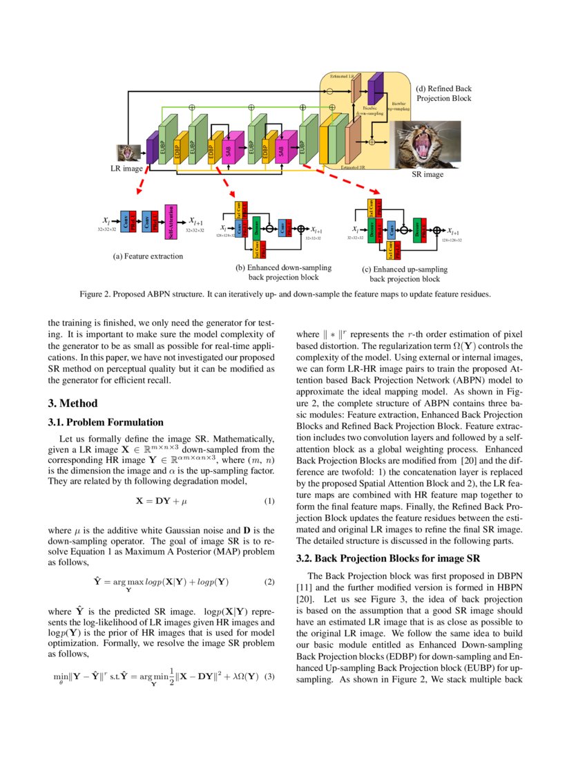 Image Super Resolution Via Attention Based Back Projection Networks Deepai