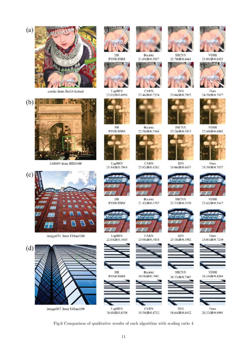 Image Super-Resolution via Residual Blended Attention Generative Adversarial Network with Dual ...