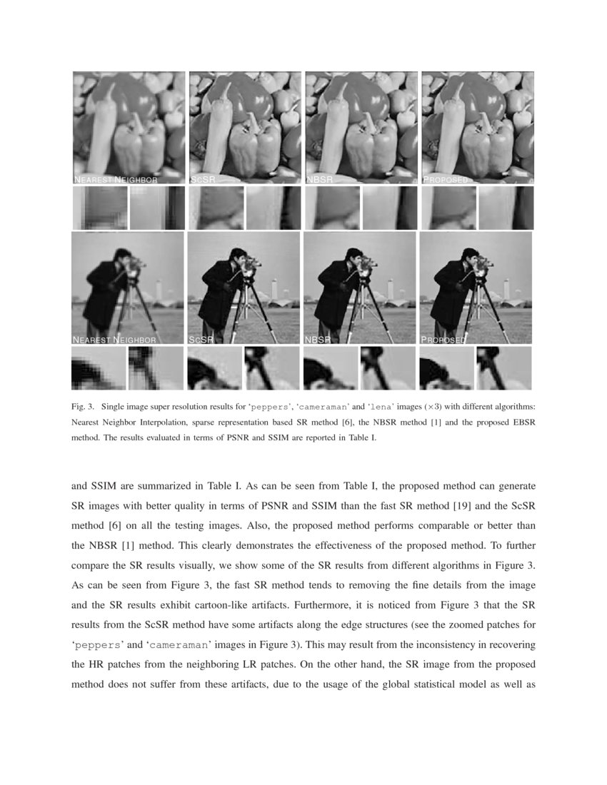 Image Super Resolution Via Sparse Bayesian Modeling Of Natural Images