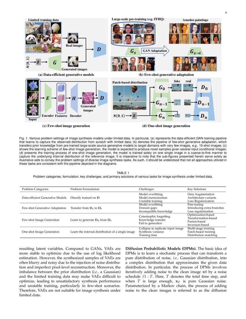 Image Synthesis under Limited Data: A Survey and Taxonomy | DeepAI