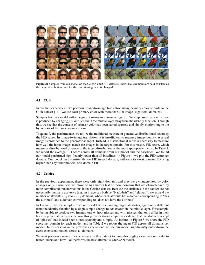 Image-to-image Mapping with Many Domains by Sparse Attribute Transfer ...