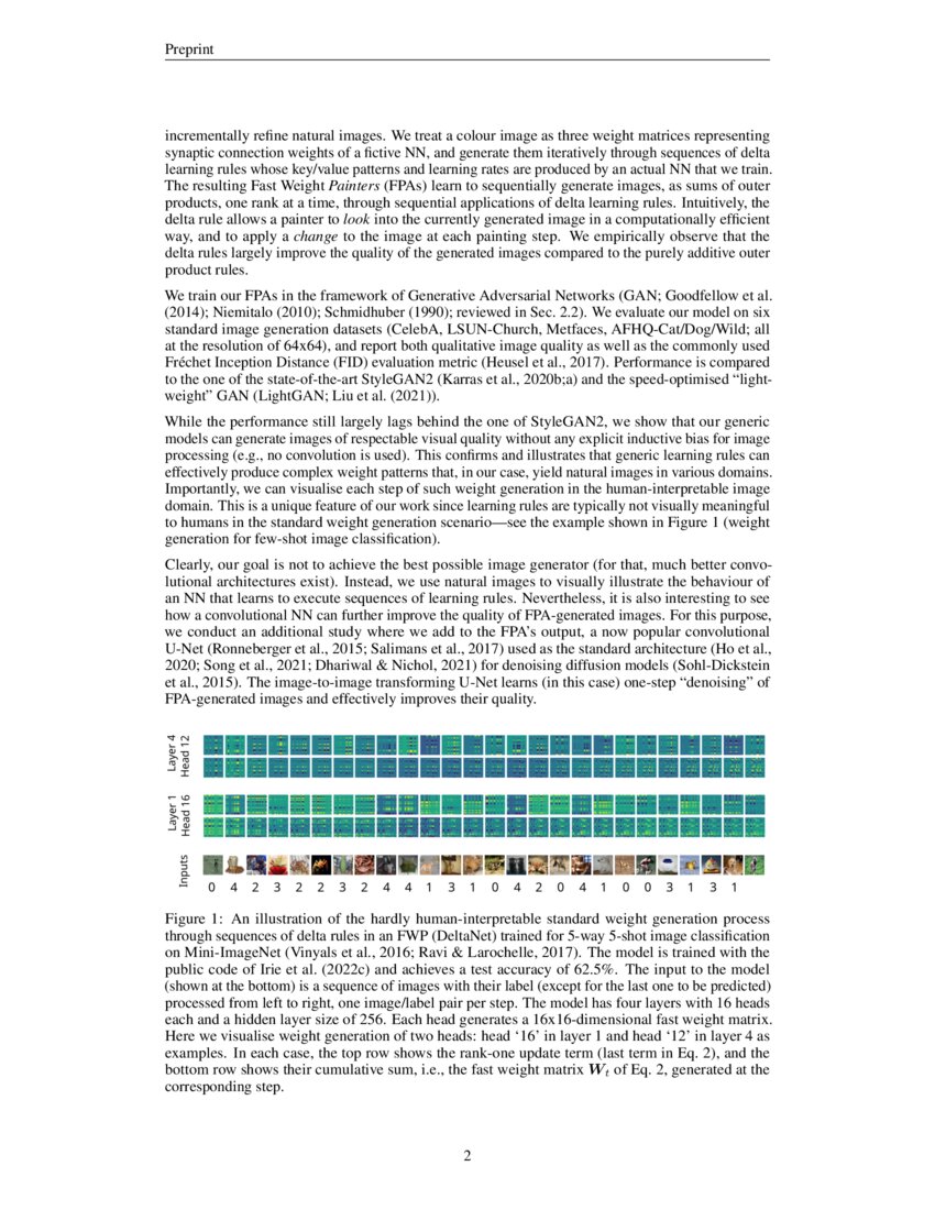 Images as Weight Matrices: Sequential Image Generation Through Synaptic ...