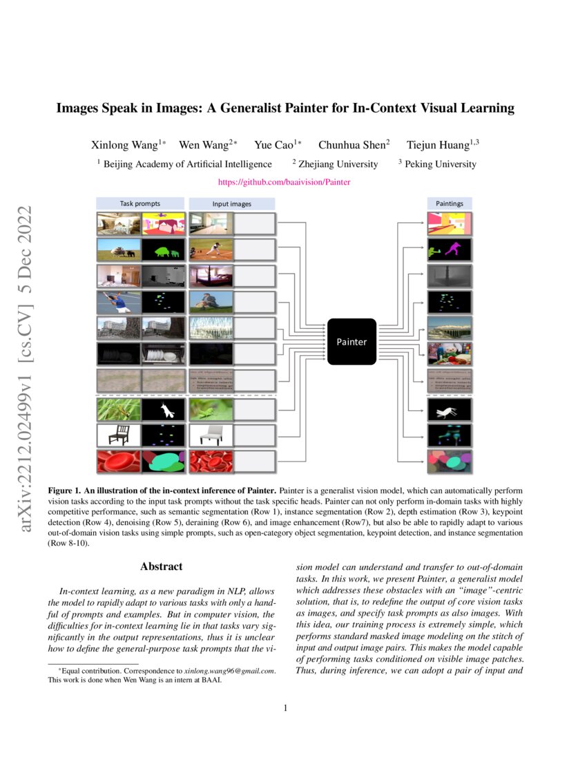 Images Speak in Images: A Generalist Painter for In-Context Visual ...