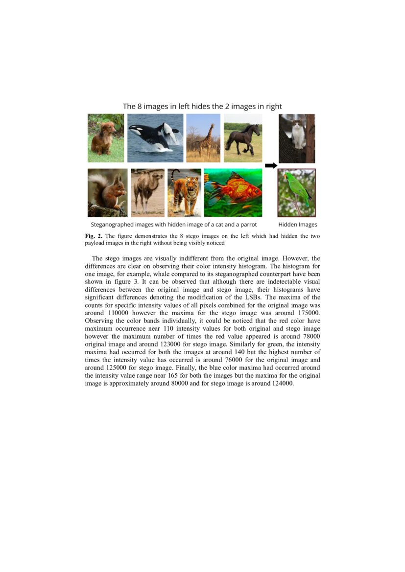 Images Within Images A Multi Image Paradigm With Novel Key Value Graph Oriented Steganography