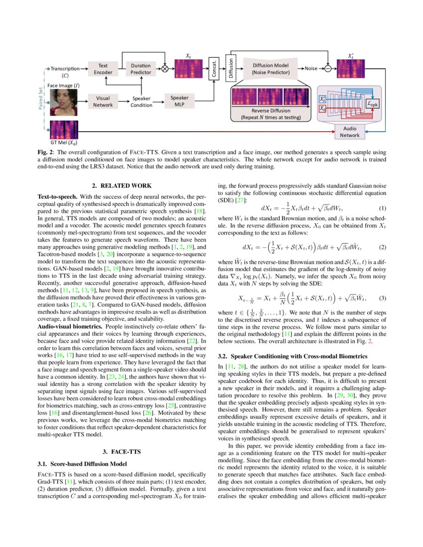 Imaginary Voice: Face-styled Diffusion Model for Text-to-Speech | DeepAI