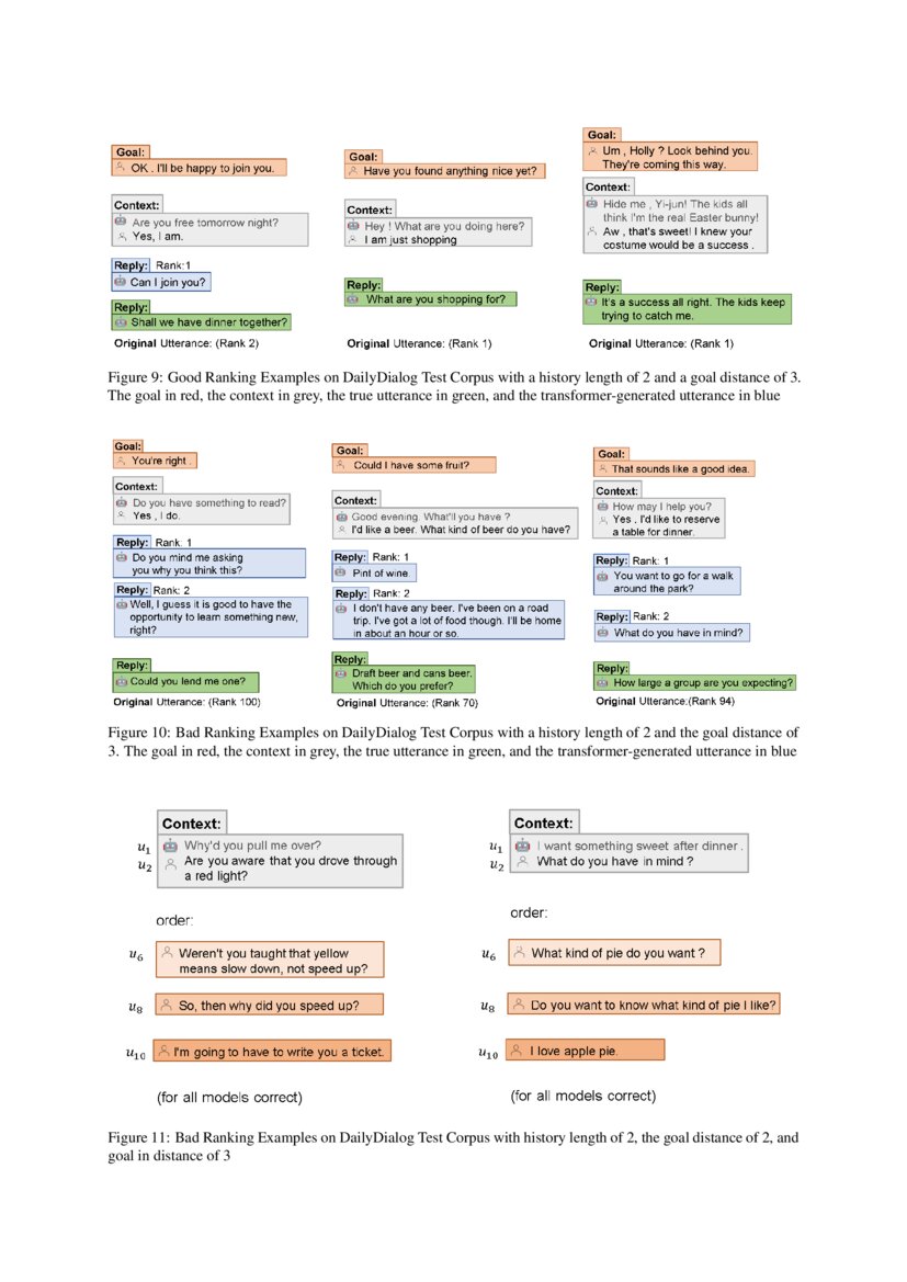 Imagination is All You Need! Curved Contrastive Learning for Abstract ...