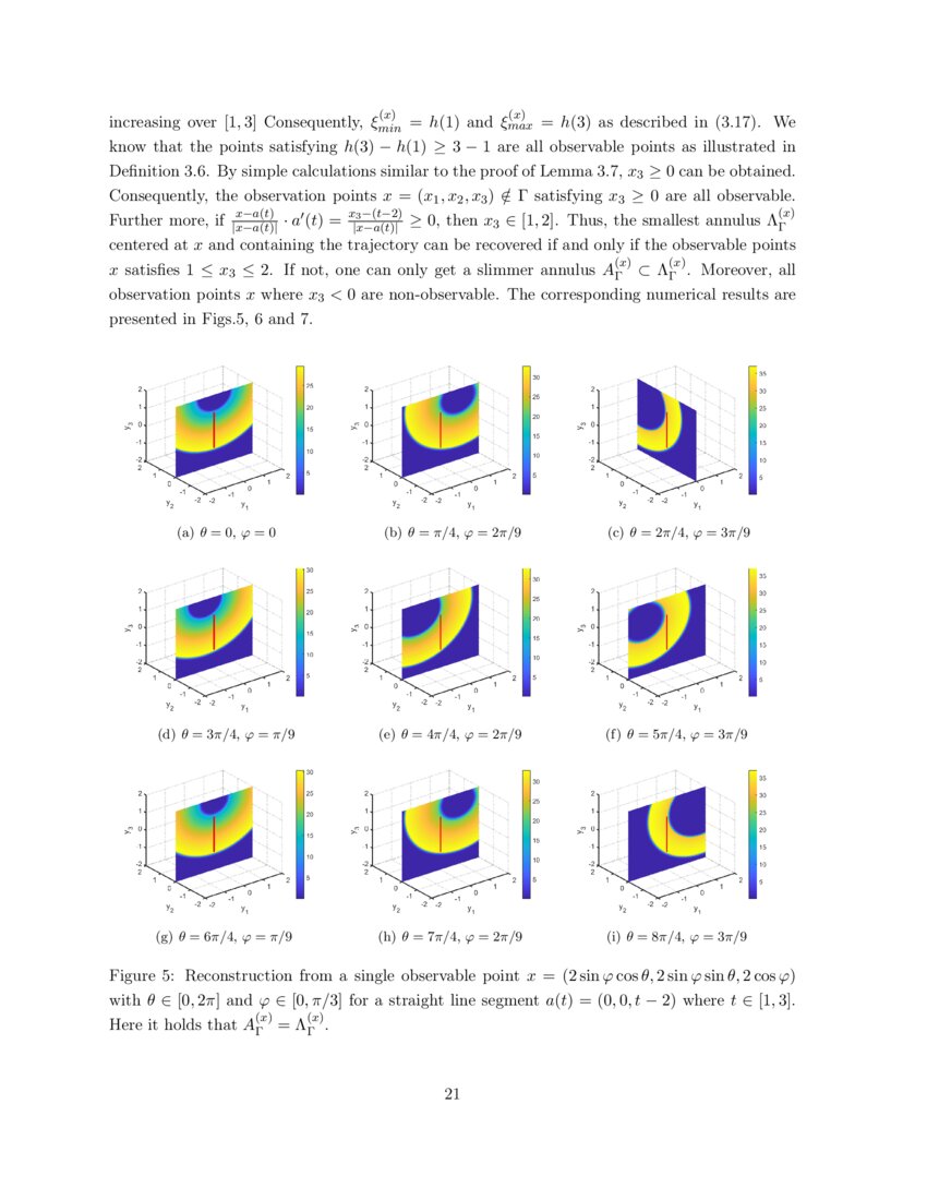 Imaging A Moving Point Source From Multi Frequency Data Measured At One