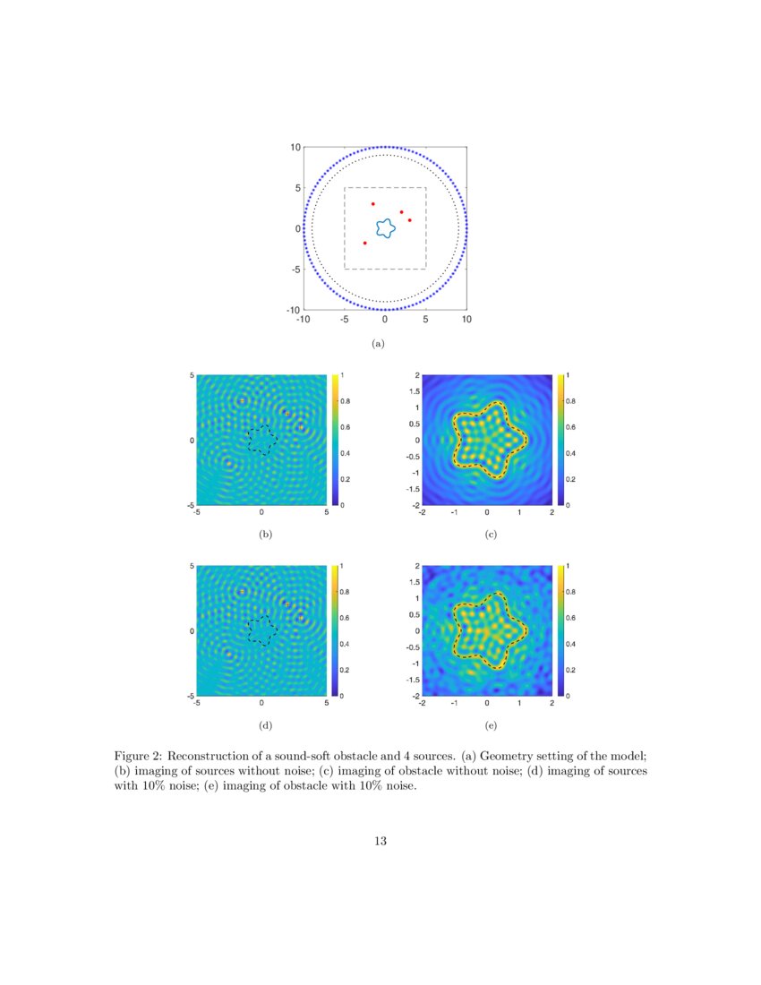 Imaging an acoustic obstacle and its excitation sources from phaseless near-field data | DeepAI