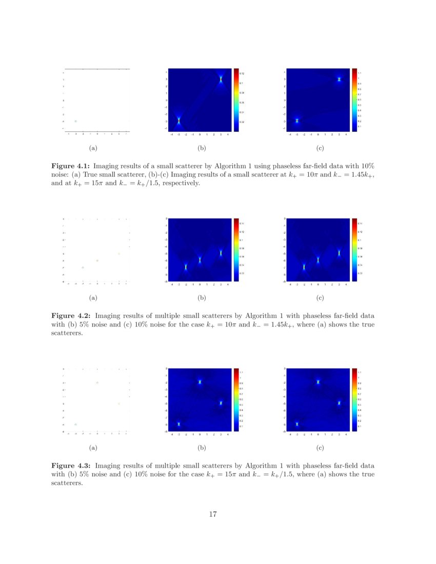 Imaging of buried obstacles in a two-layered medium with phaseless far-field data | DeepAI