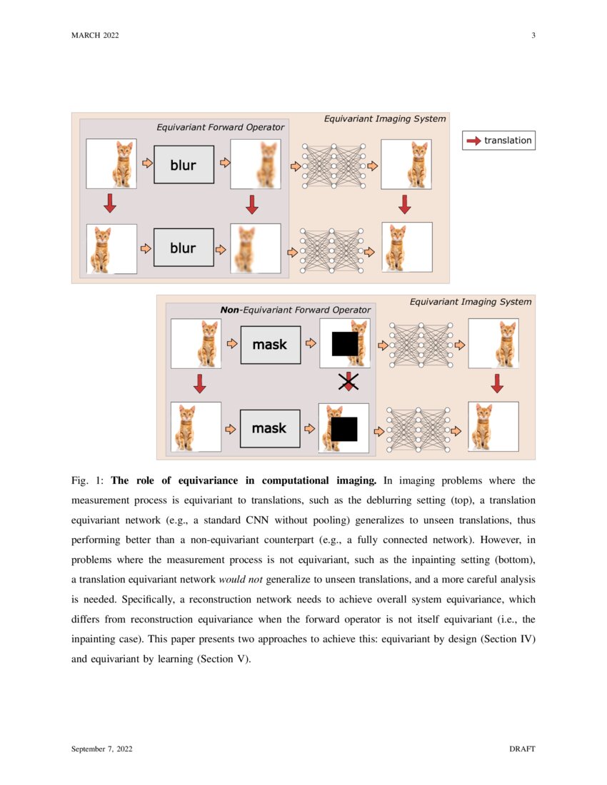 Imaging with Equivariant Deep Learning | DeepAI