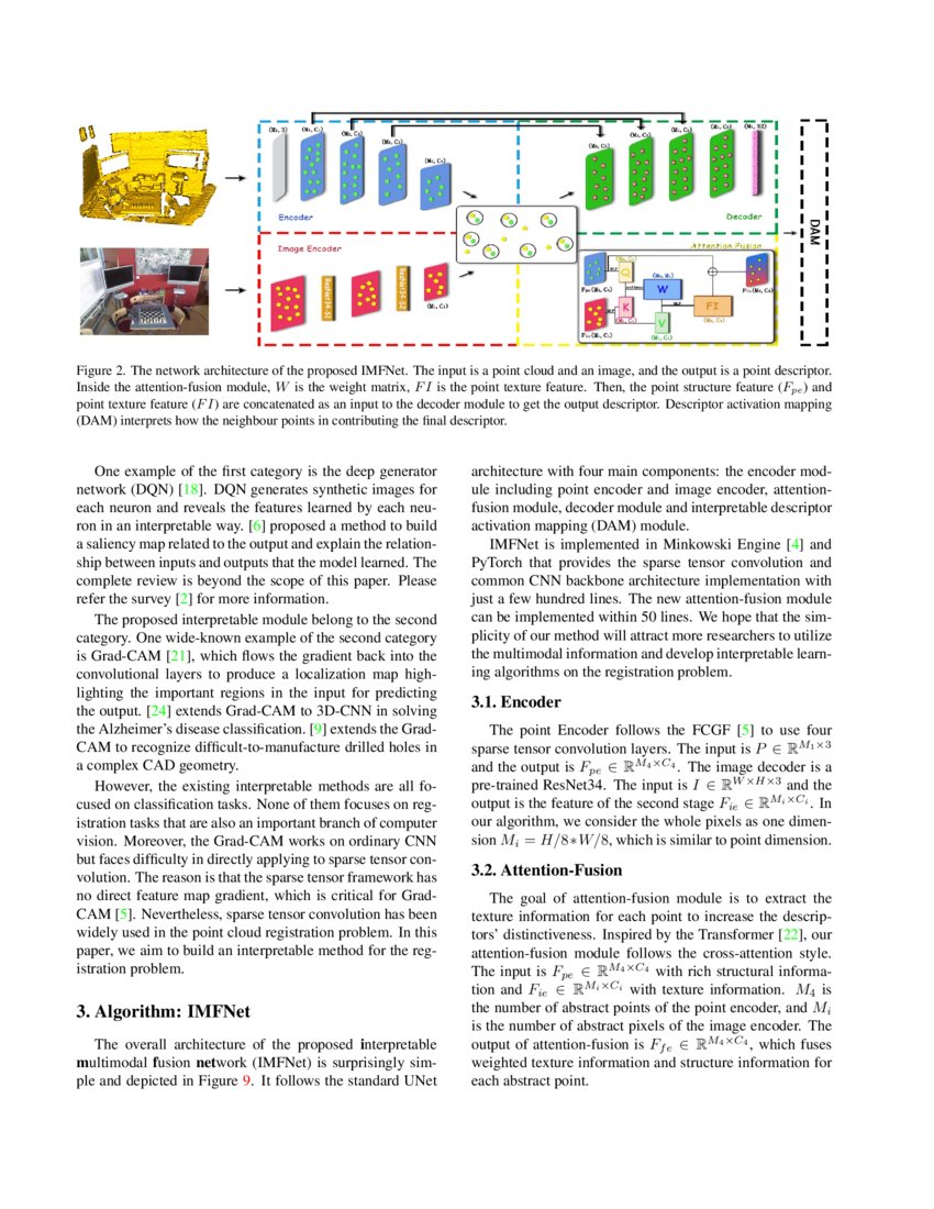 Imfnet Interpretable Multimodal Fusion For Point Cloud Registration