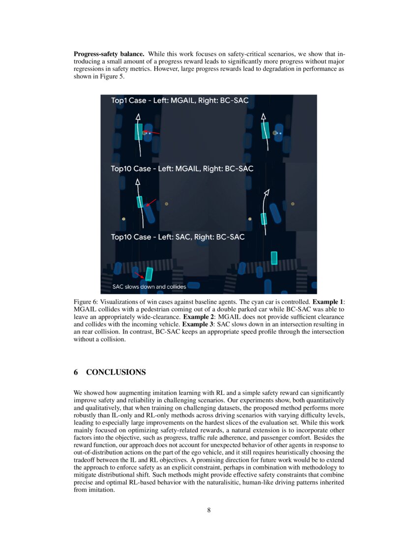 Imitation Is Not Enough: Robustifying Imitation with Reinforcement Learning for Challenging ...