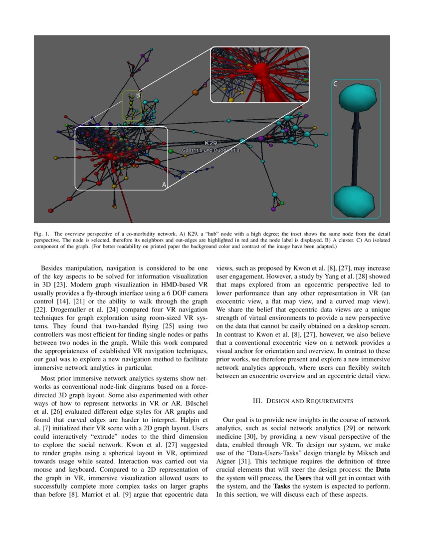 Immersive Analytics Of Large Dynamic Networks Via Overview And Detail Navigation Deepai