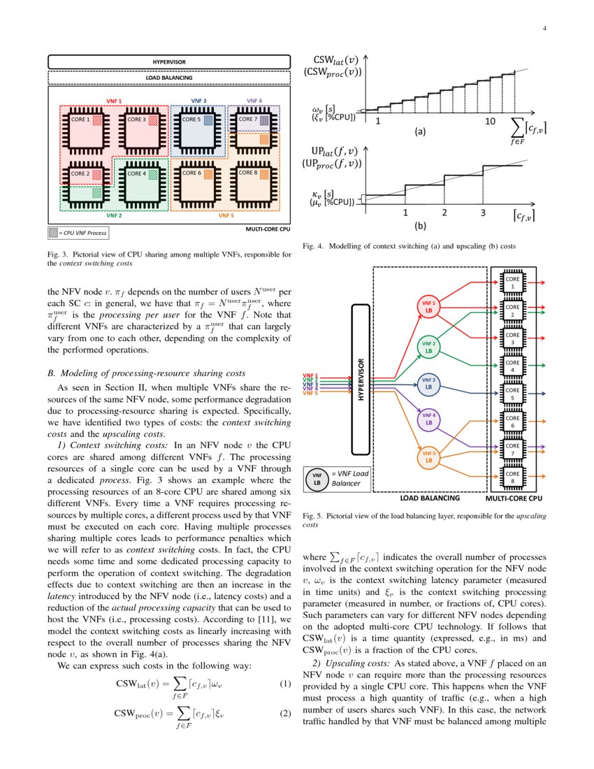 Impact of Processing-Resource Sharing on the Placement of Chained Virtual Network Functions | DeepAI