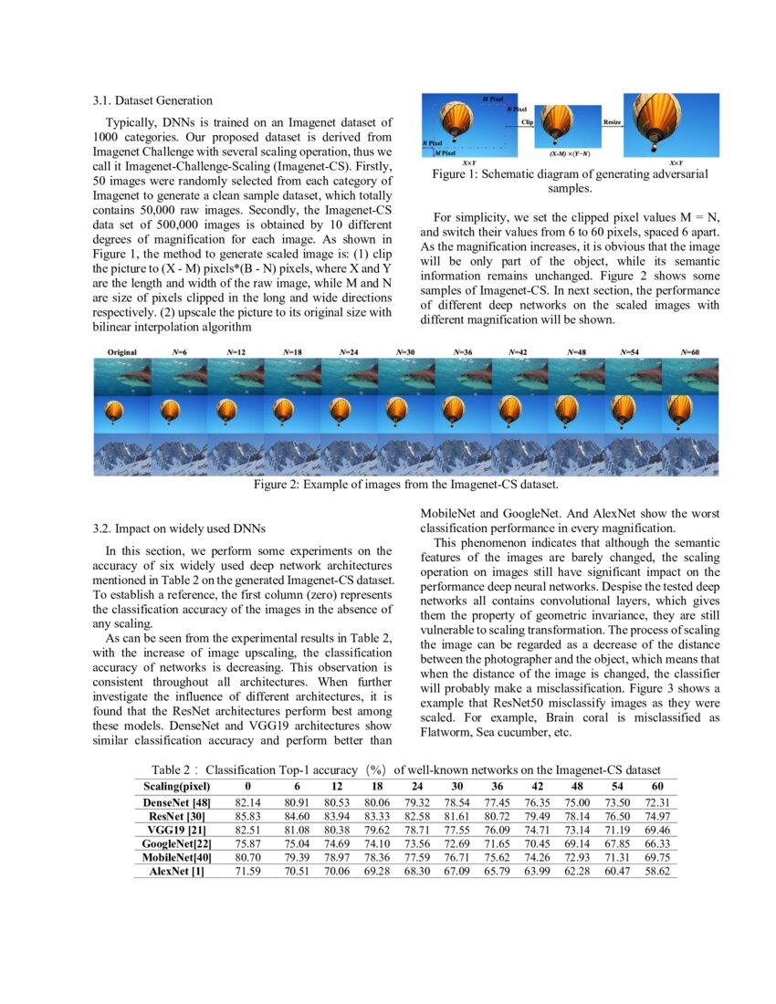 Impact Of Scaled Image On Robustness Of Deep Neural Networks Deepai