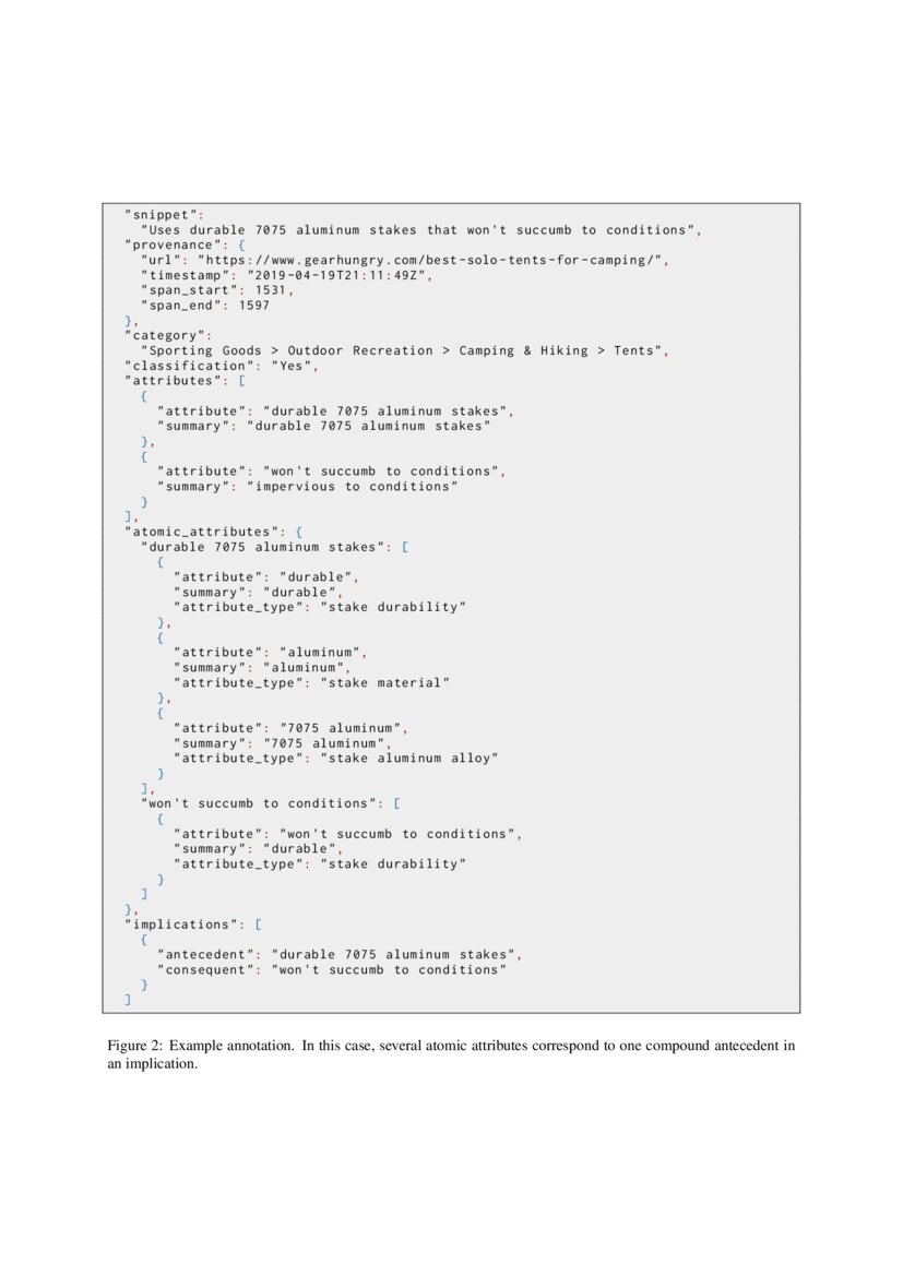 ImPaKT: A Dataset for Open-Schema Knowledge Base Construction | DeepAI