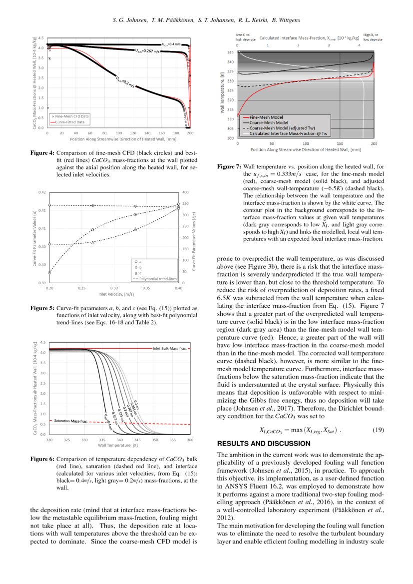 Implementation, demonstration and validation of a user-defined wall-function for direct ...
