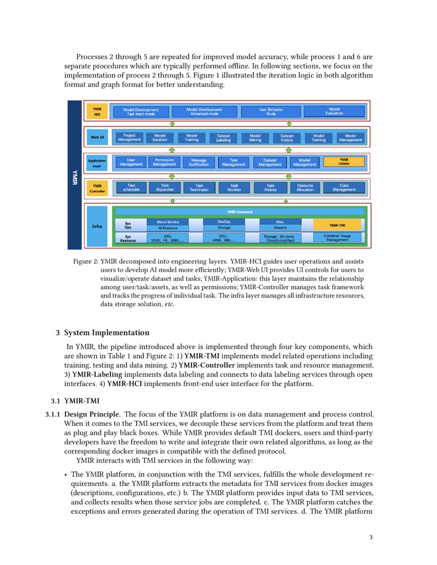 Implementation of an Automated Learning System for Non-experts | DeepAI