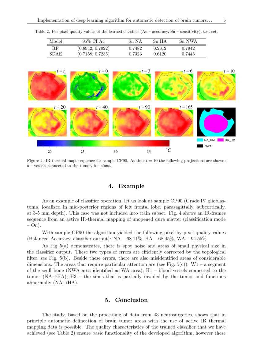 Implementation Of Deep Learning Algorithm For Automatic Detection Of Brain Tumors Using
