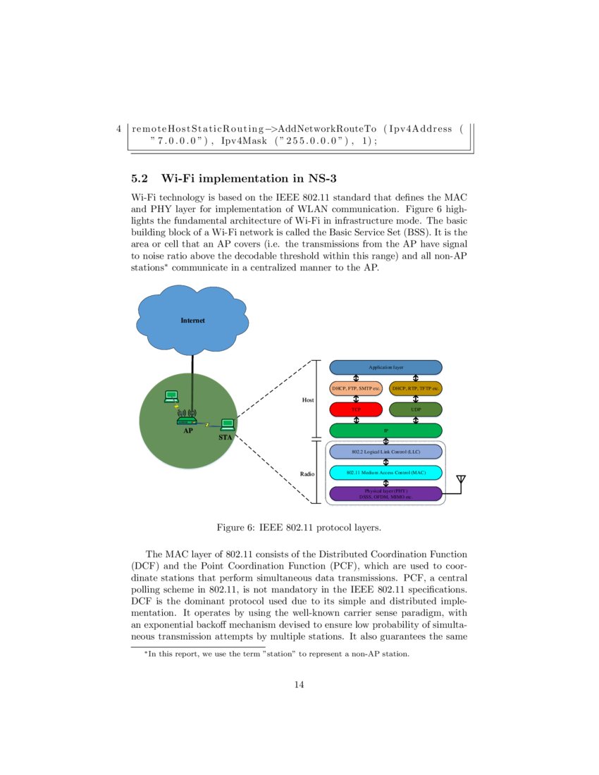 Implementation of the 3GPP LTE-WLAN Interworking Protocols in NS-3 | DeepAI