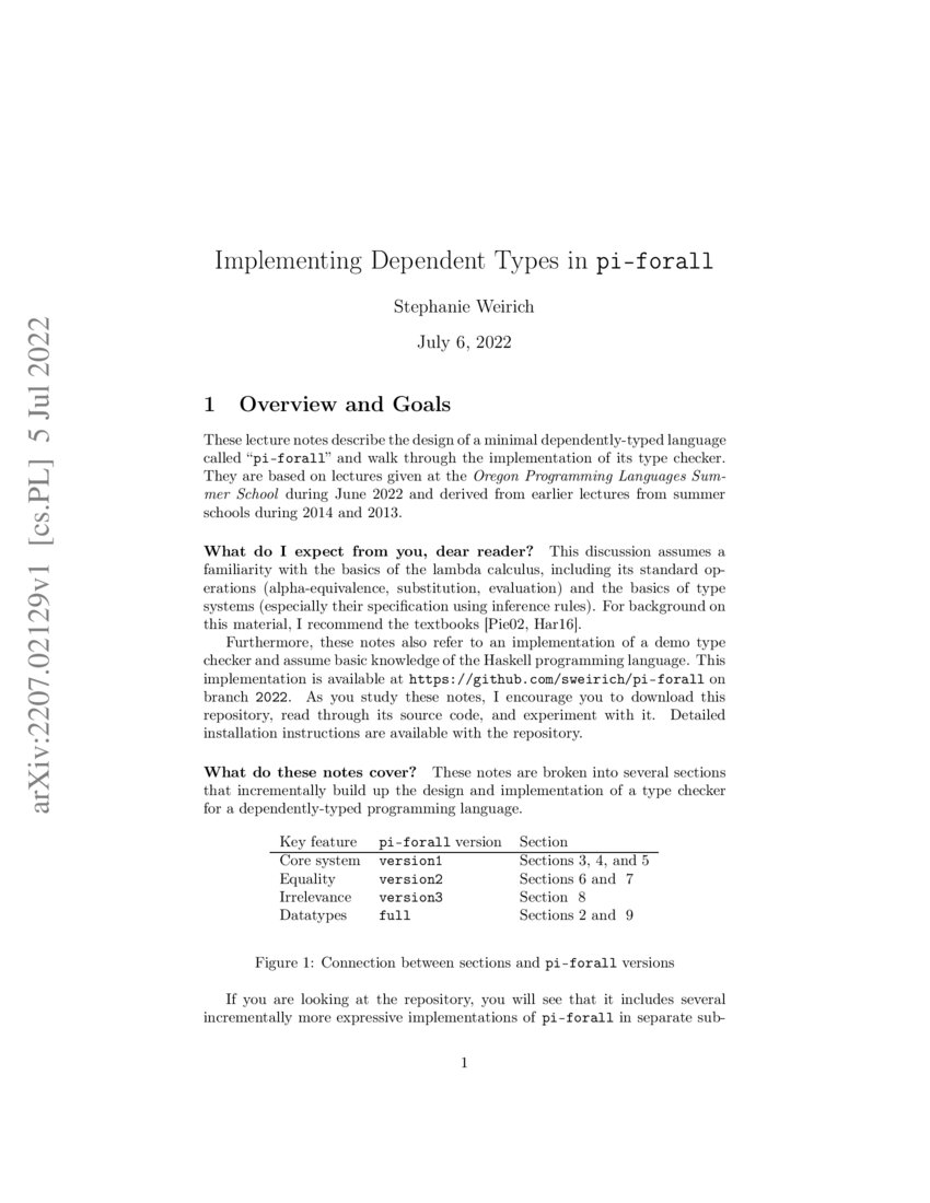 Dependent Types In Functional Programming – peerdh.com