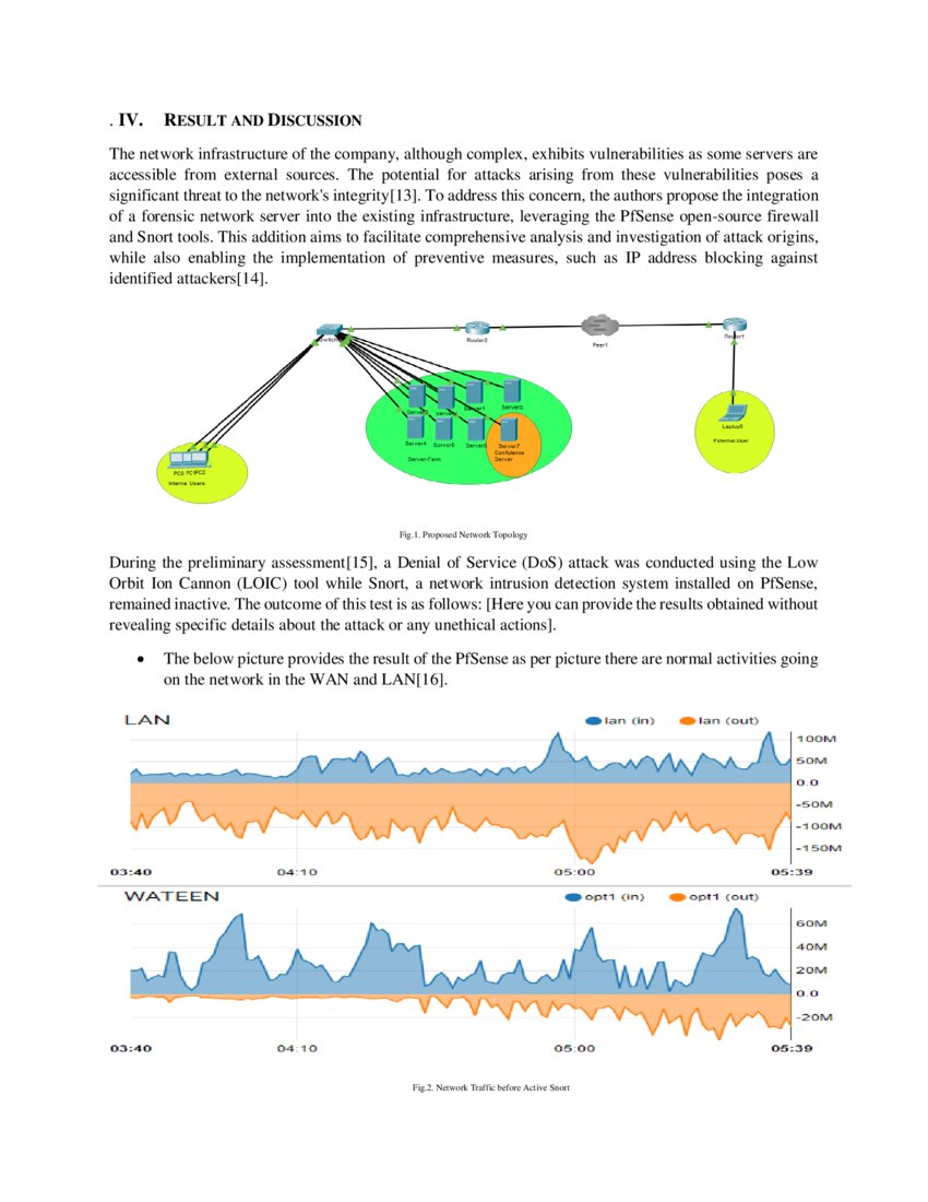 Implementing Snort Intrusion Prevention System (IPS) for Network Forensic Analysis | DeepAI