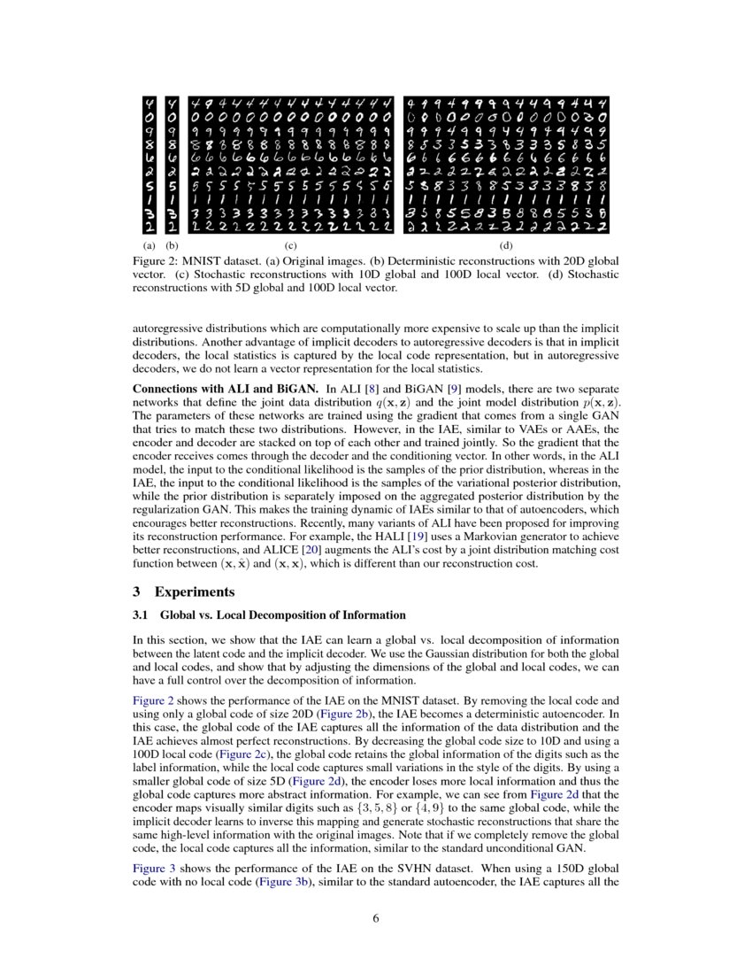 Implicit Autoencoders | DeepAI Implicit Autoencoders | DeepAI