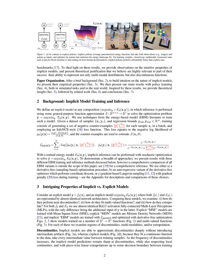 Implicit Behavioral Cloning | DeepAI