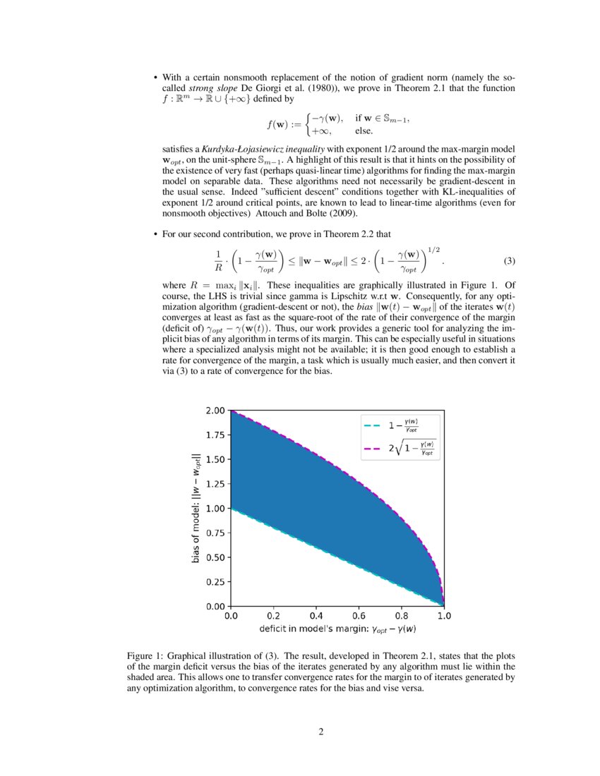 Implicit bias of any algorithm: bounding bias via margin | DeepAI