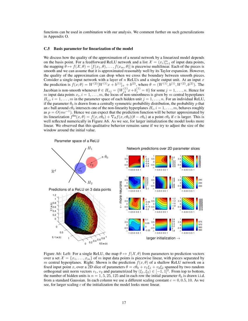 Implicit Bias Of Gradient Descent For Mean Squared Error Regression With Wide Neural Networks 